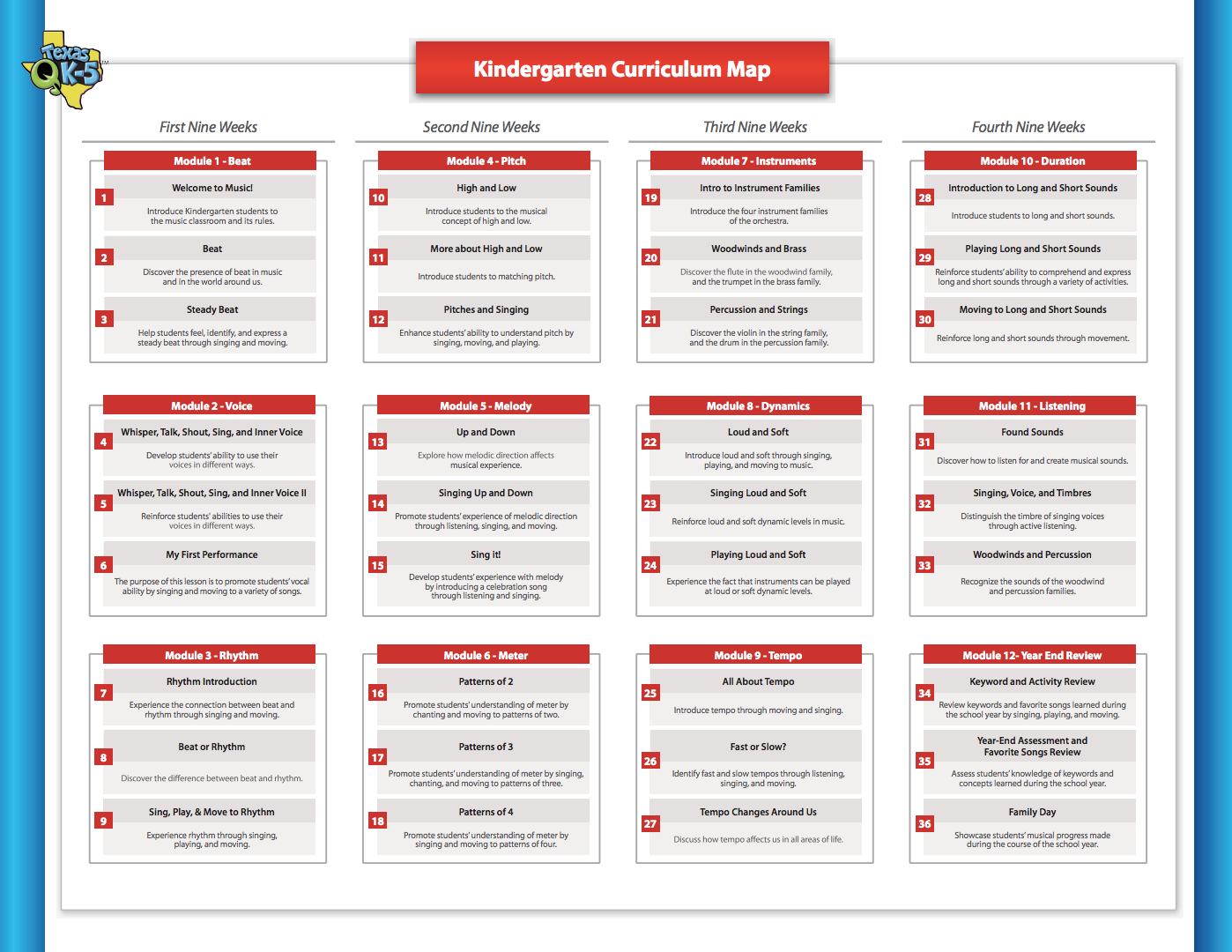 Curriculum Maps – Mrs. Hoevelman's Music Class