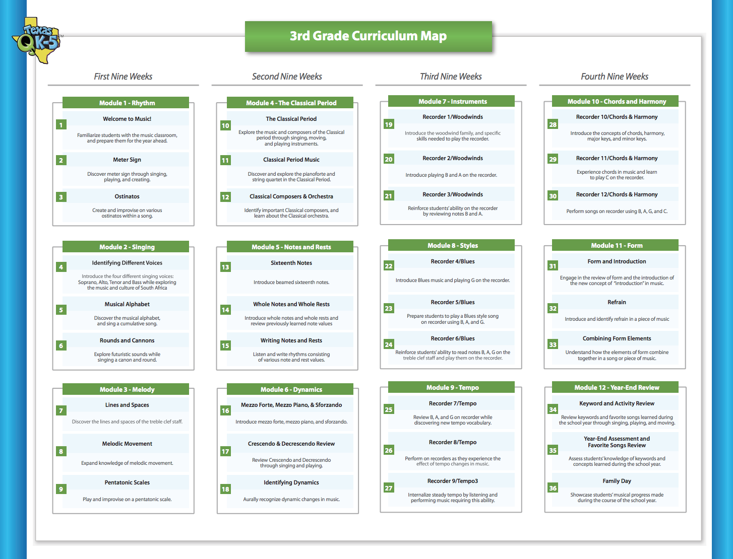 Curriculum Maps – Mrs. Hoevelman's Music Class