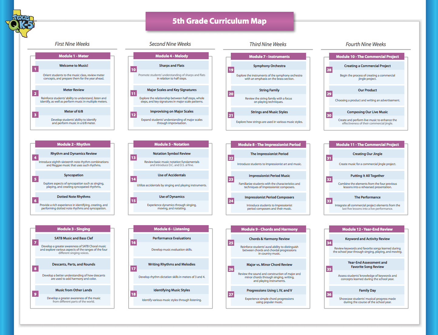 Curriculum Maps – Mrs. Hoevelman's Music Class
